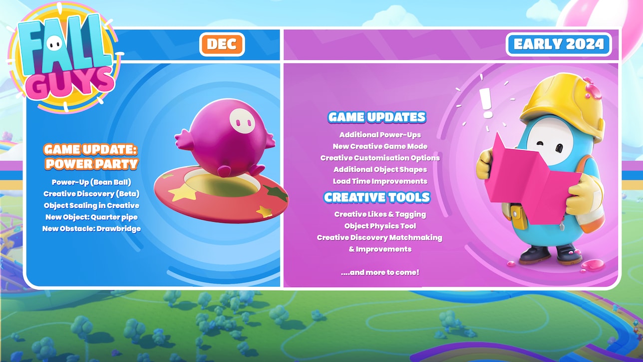 THE FALL GUYS ‘POWER PARTY’ UPDATE - Store History and Cosmetics Database