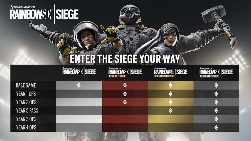 Rainbow Six Siege - Deluxe Edition