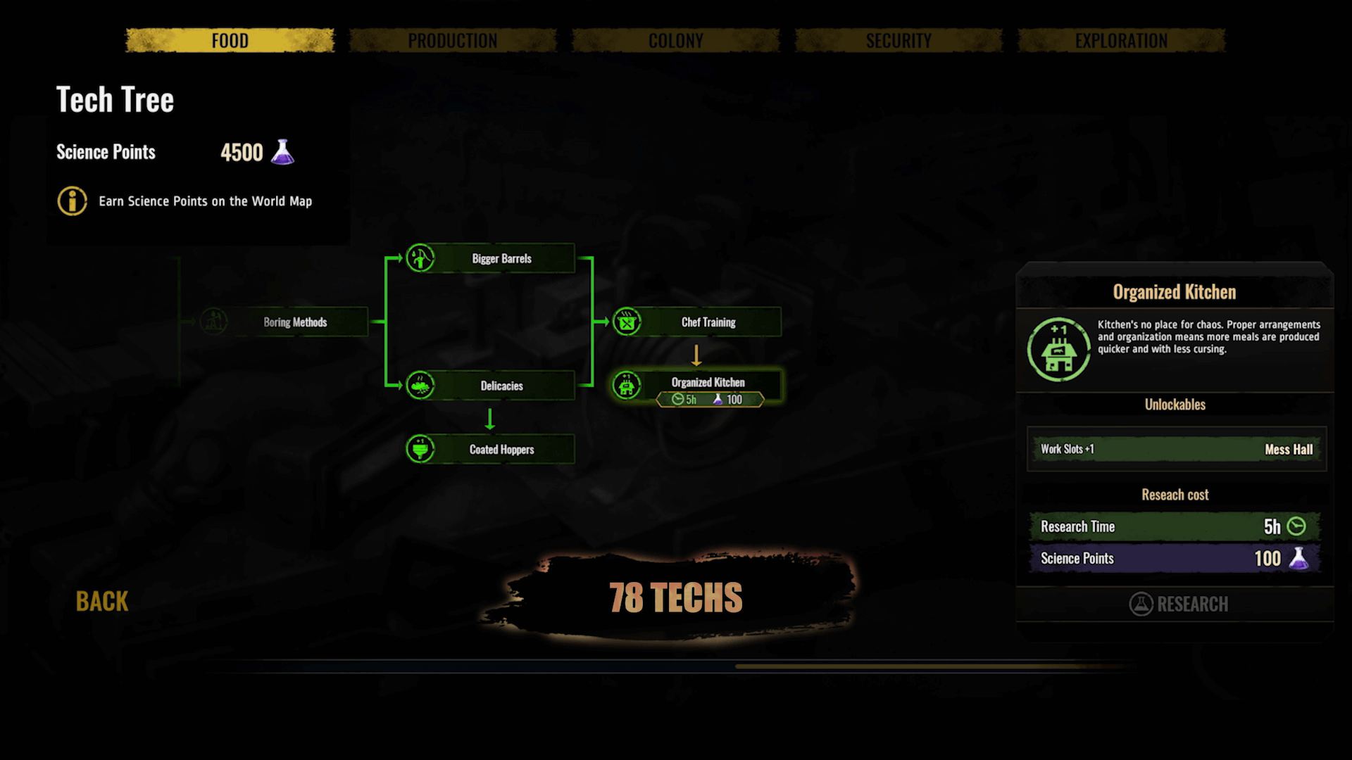Surviving the Aftermath Expands Society Interactions and Introduces ...