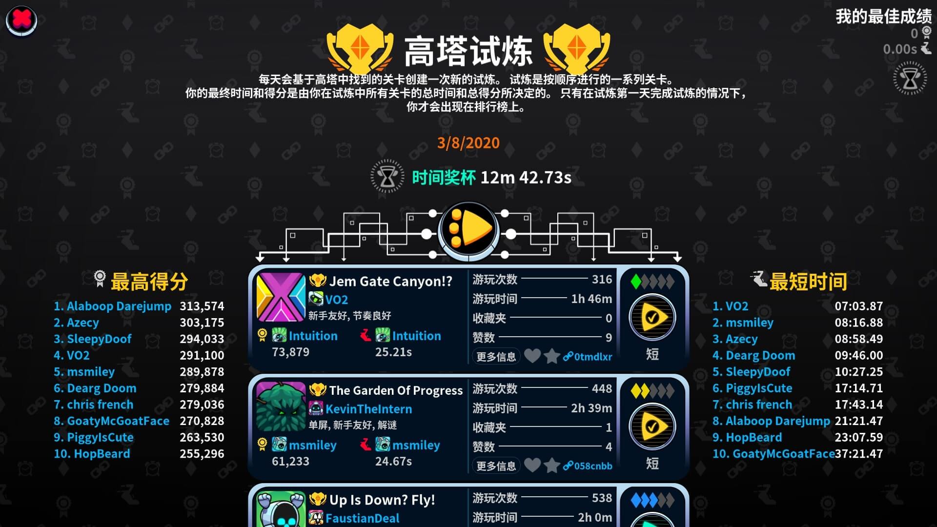 Levelhead - Epic游戏商城