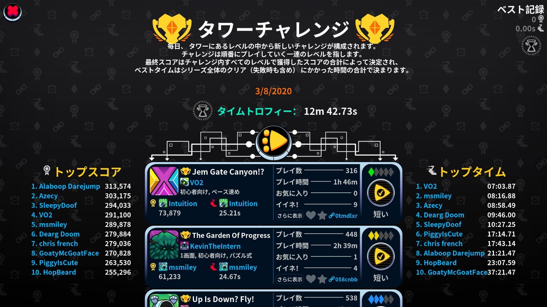 『Levelhead』 | いますぐダウンロードして購入 - Epic Games Store