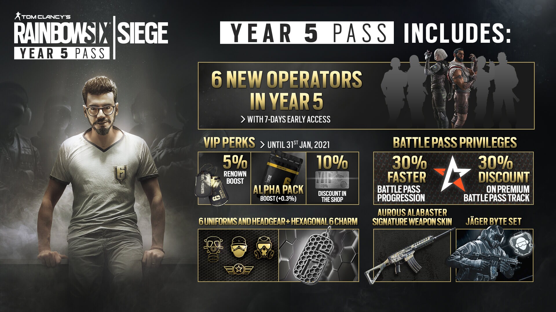 New operator packs for Year pass? : r/Rainbow6