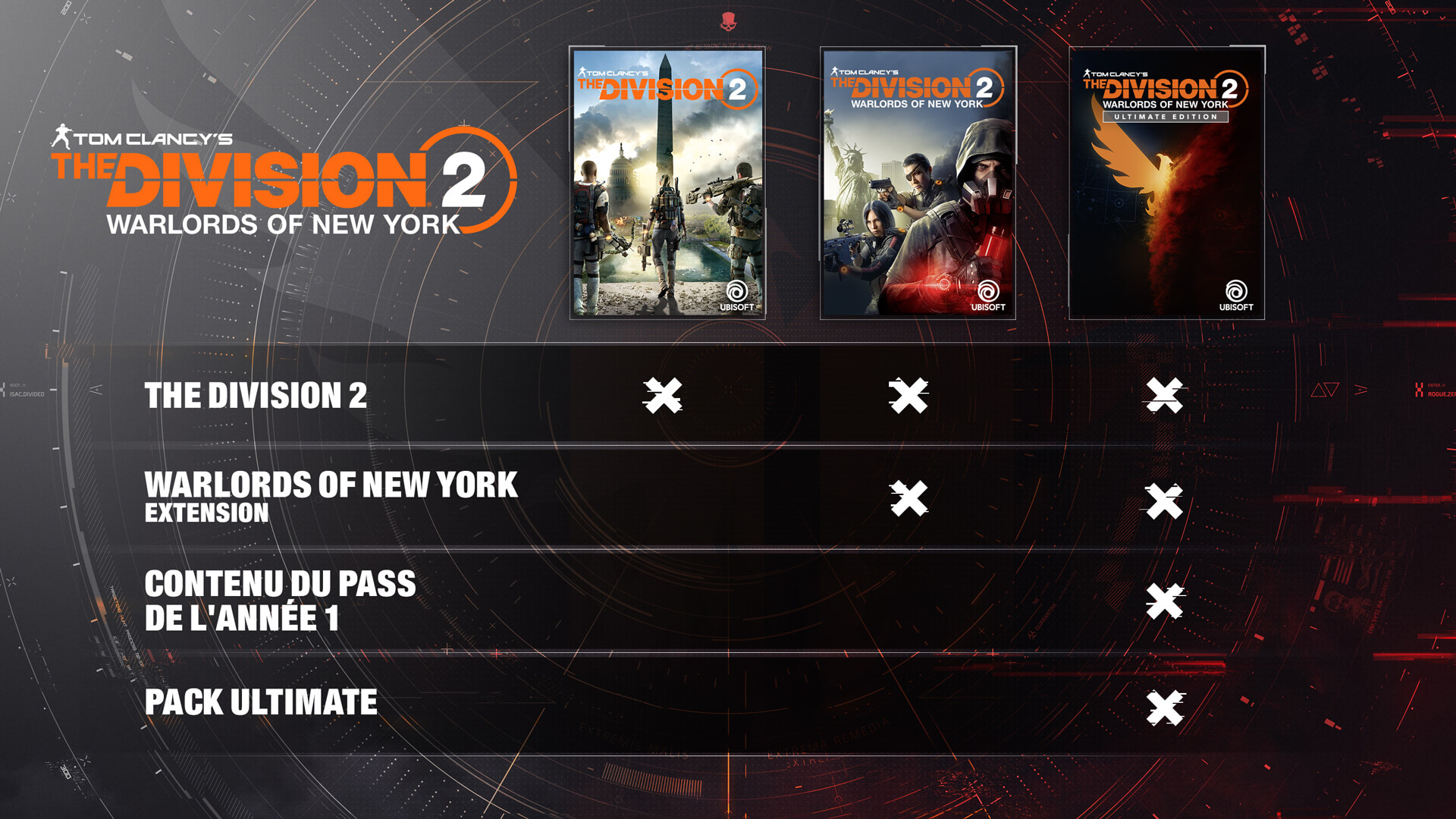 The Division 2 Édition Ultimate Warlords of New York | Télécharger et ...