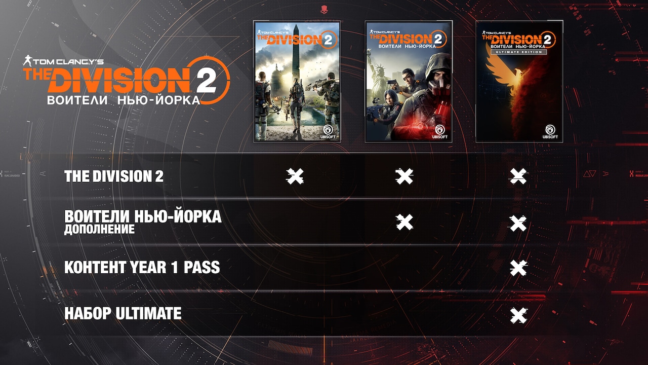 The Division 2 Полное издание «Воители Нью-Йорка» | Загружайте и ...