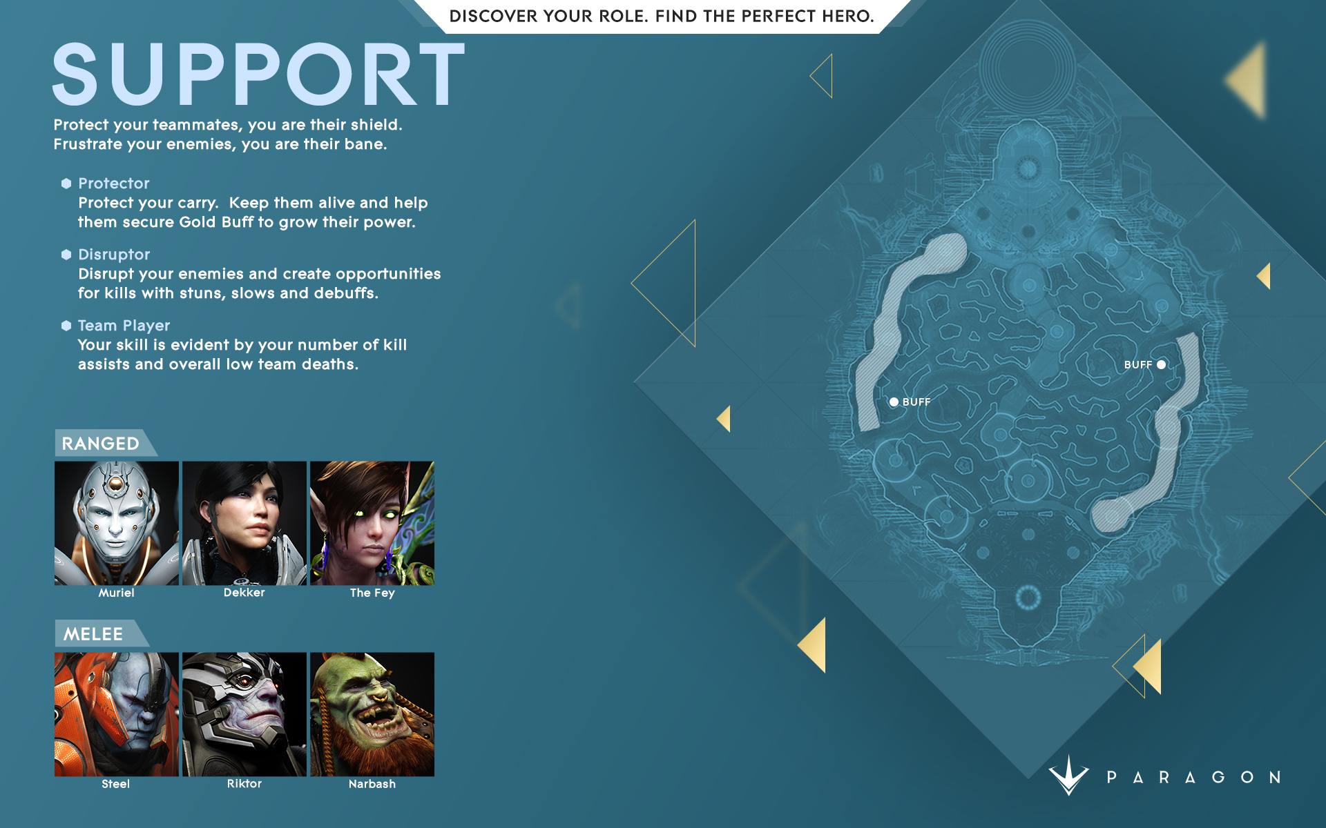 Paragon Open Beta Thead | PC x PS4 | NeoGAF