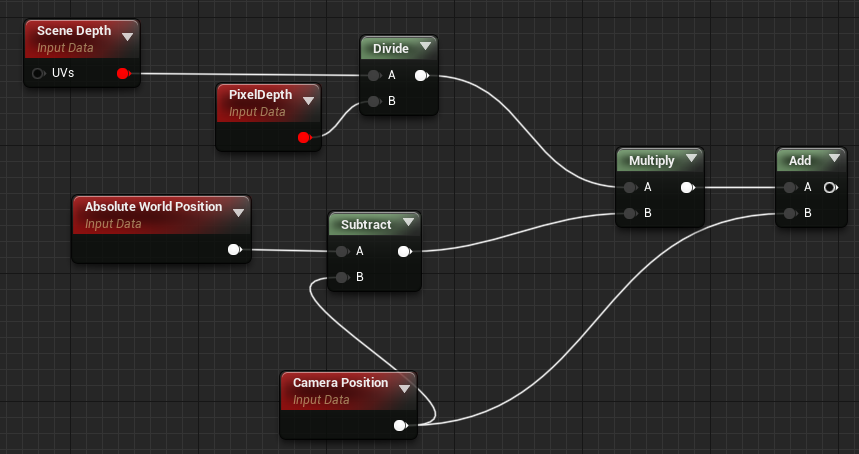 UE4透明材质的理解和应用 - Unreal Engine
