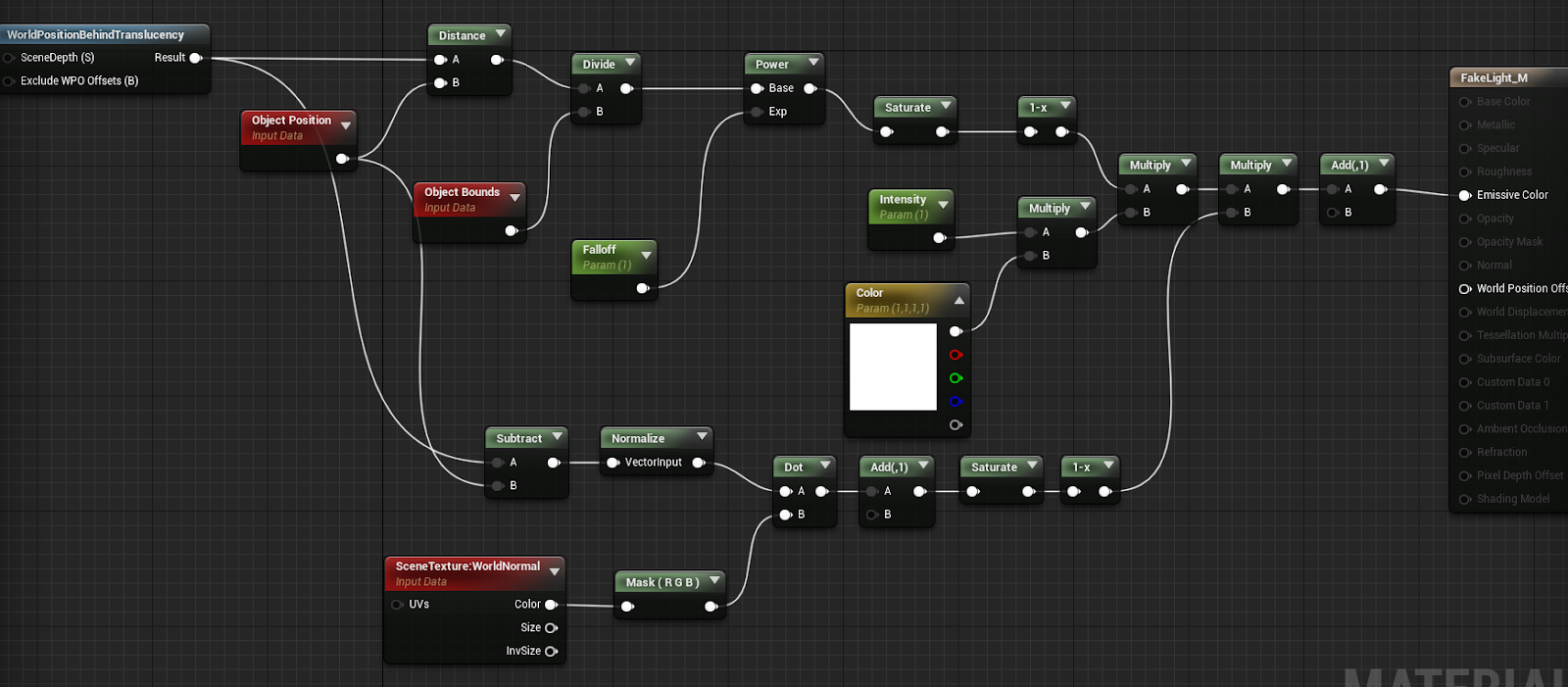 UE4透明材质的理解和应用 - Unreal Engine