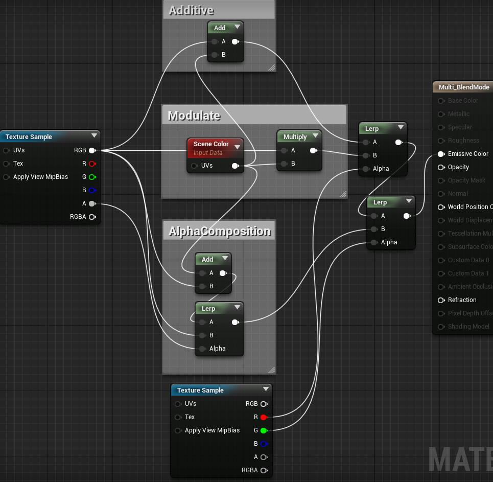 UE4透明材质的理解和应用 - Unreal Engine