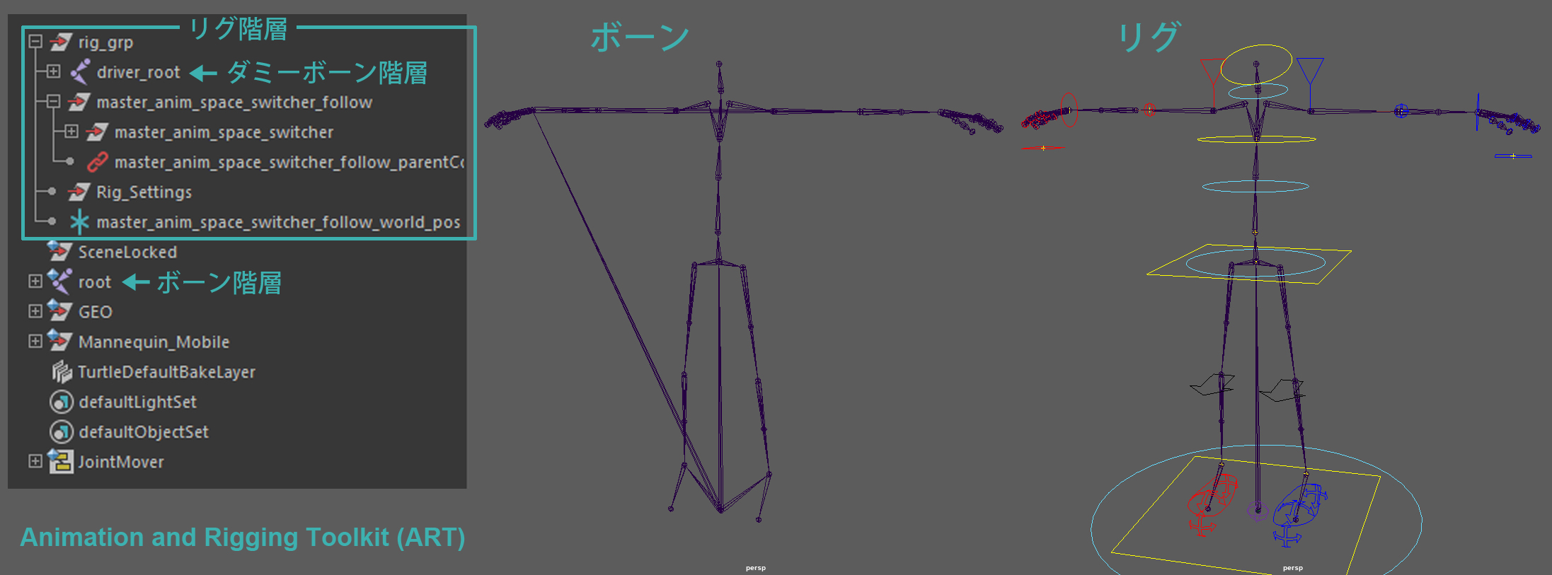 【連載】第2回:映像制作におけるue4のためのキャラクターデータ構成(リギング編) Unreal Engine