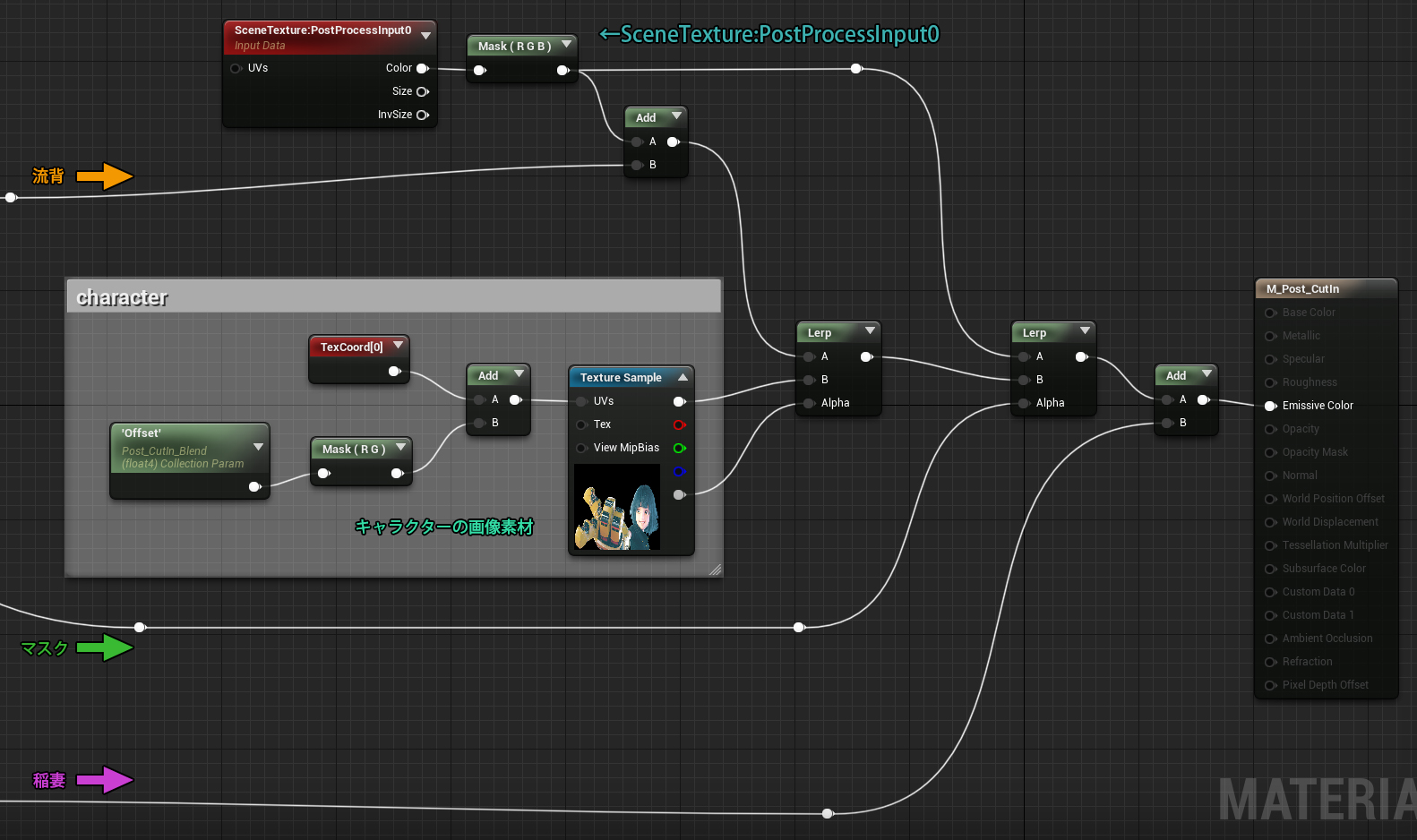 【連載】第5回：UE4のシーケンサーを使用した映像制作～映像技法編～ - Unreal Engine