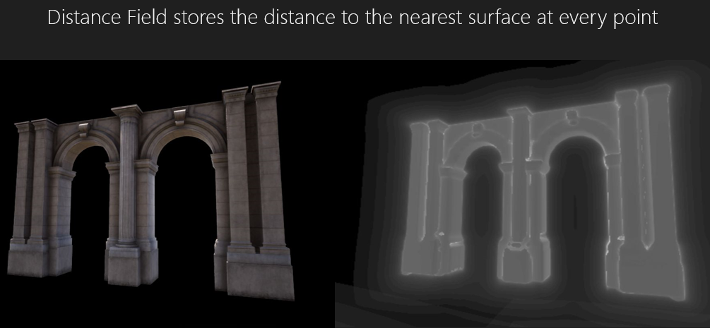 UE4光照及阴影_r.shadow.maxresolution-CSDN博客