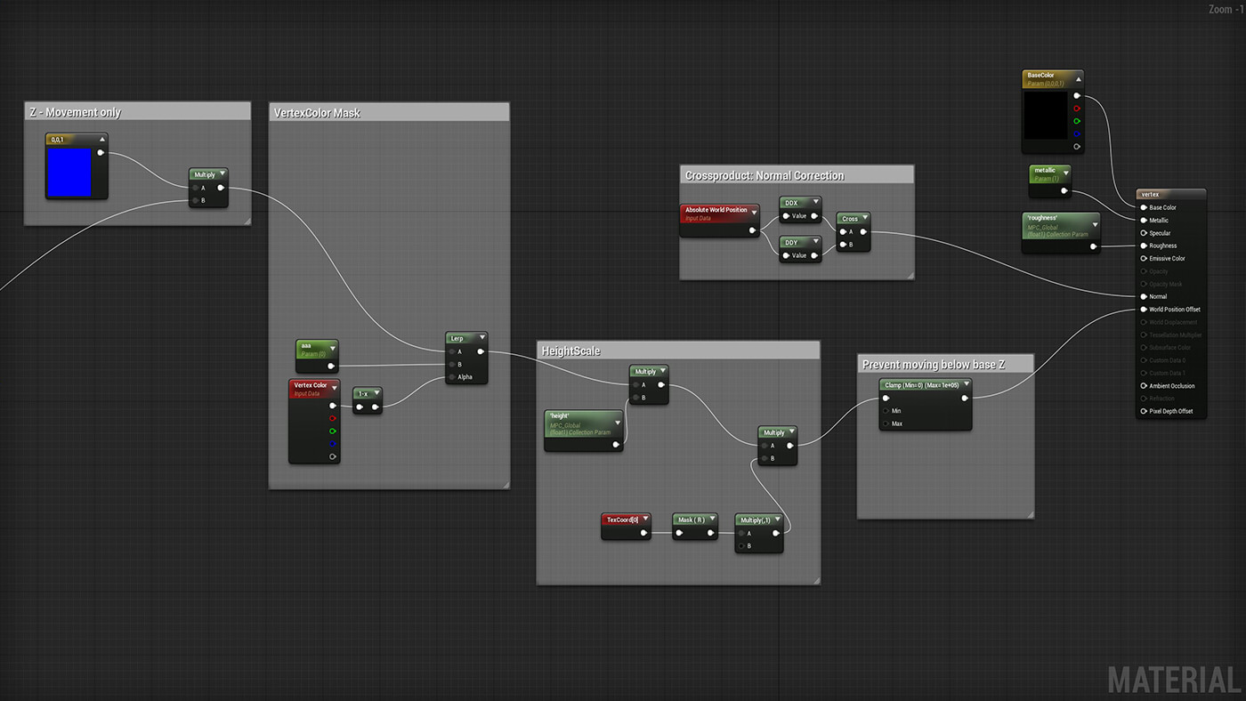 How an RWU student elegantly animated thousands of cubes simultaneously ...