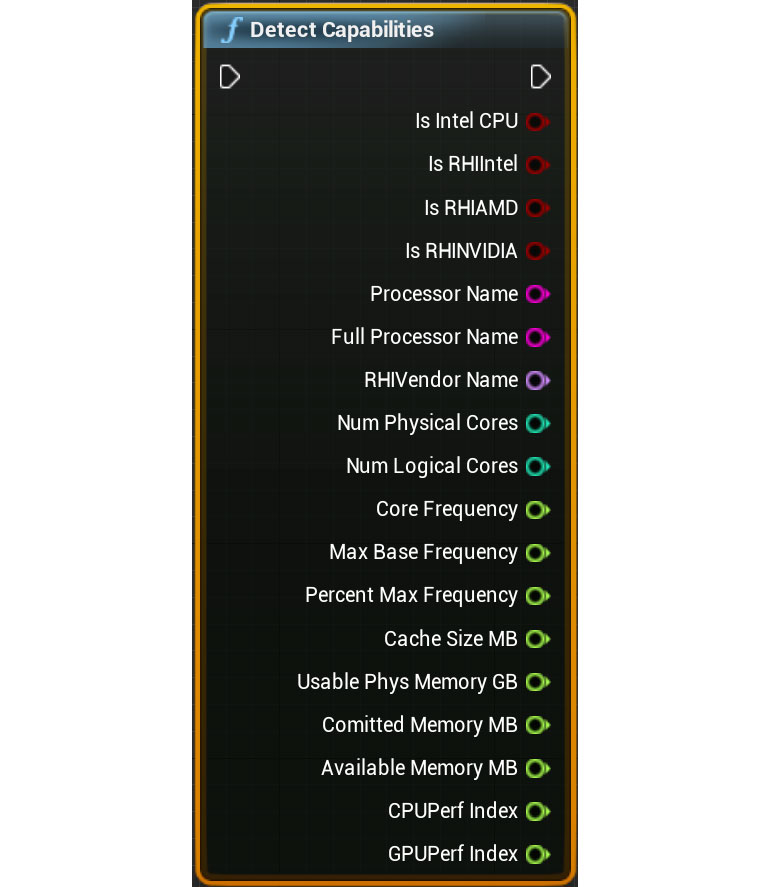 Intel makes the most of computing power with new plugin - Unreal Engine