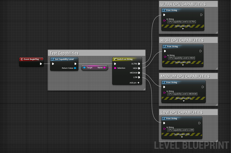 Intel makes the most of computing power with new plugin - Unreal Engine