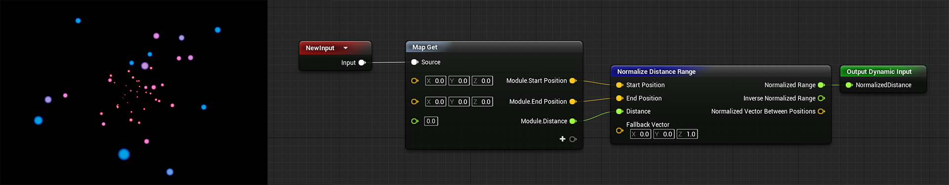 Niagara Enhancements and Sample Overview - Unreal Engine