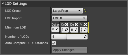 One Mesh To Rule Them All - Unreal Engine