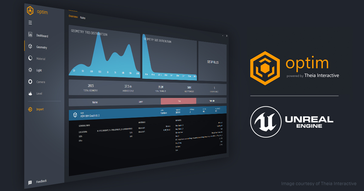 Optim leverages the power of Datasmith to take the pain out of data ...