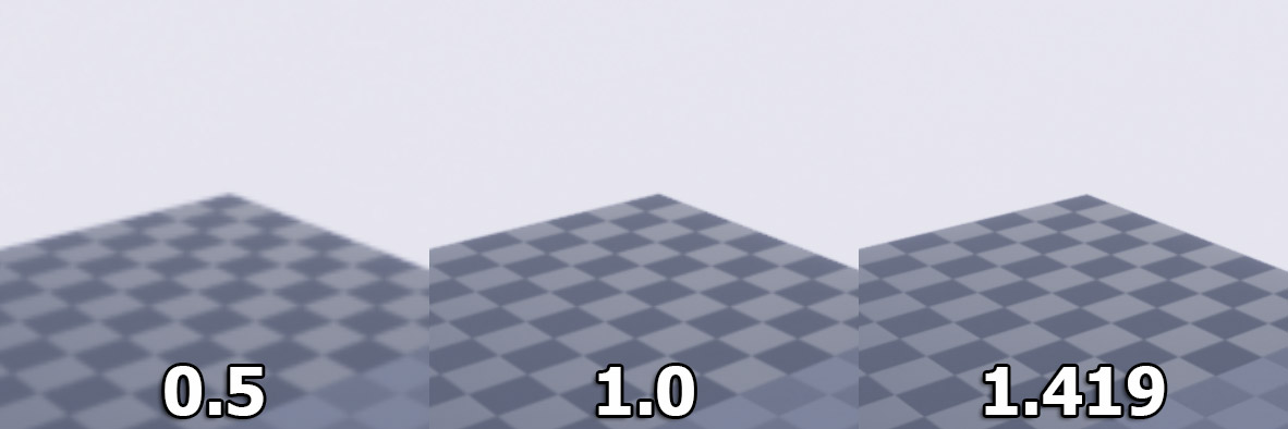 Significant Changes Coming To VR Resolution Settings in 4.19 - Unreal ...