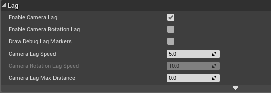Six Ingredients for a Dynamic Third Person Camera - Unreal Engine