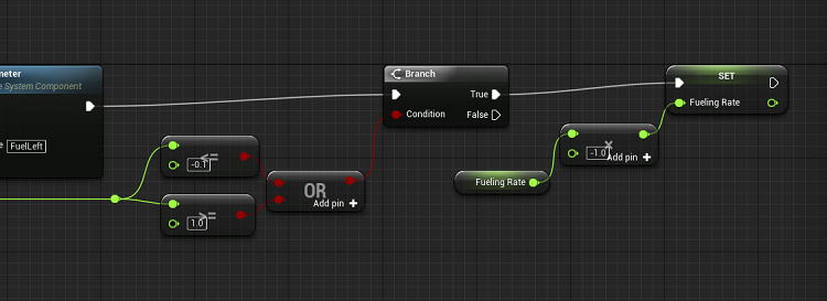 Tutorial Using Particle Parameters To Boost Visual Fidelity Unreal Engine