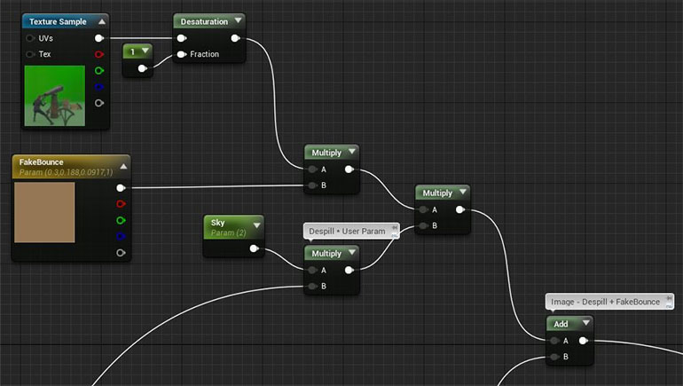 Setting Up A Chroma Key Material in UE4 - Unreal Engine