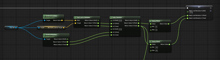 A Layered Approach to AI Locomotion in ‘The Occupation’ - Unreal Engine