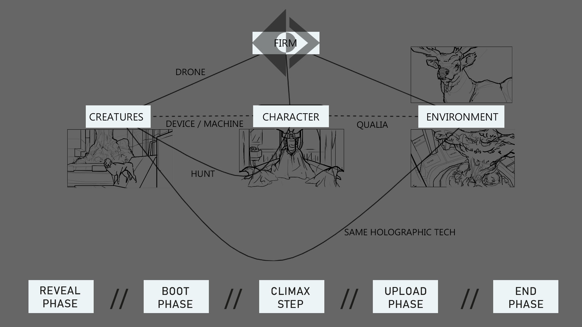 Take a thrilling ride through the archaic world of FRAGMENT, a student ...