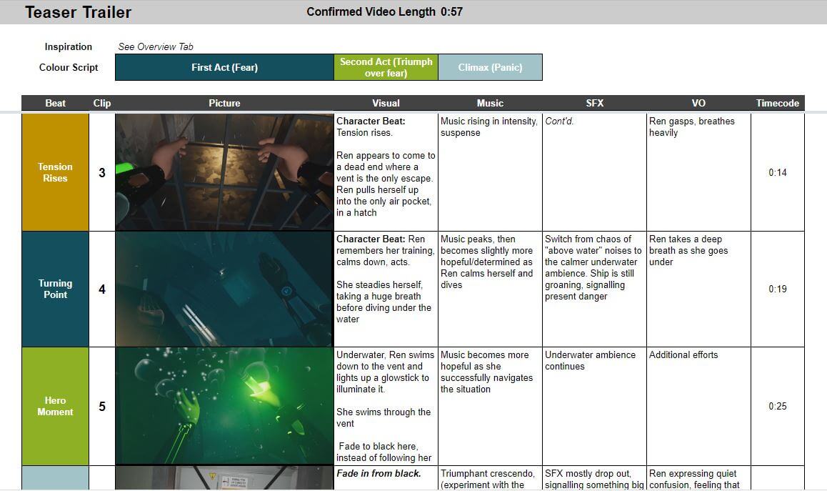 A comprehensive guide to creating 360-degree game trailers using Unreal - Unreal Engine