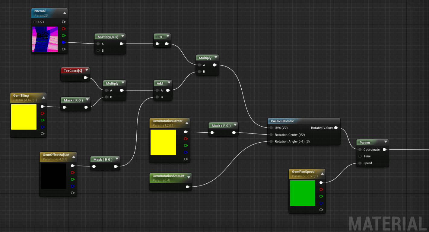 AMID EVIL: Crafting 3D Weapons Into 2D Sprites - Unreal Engine