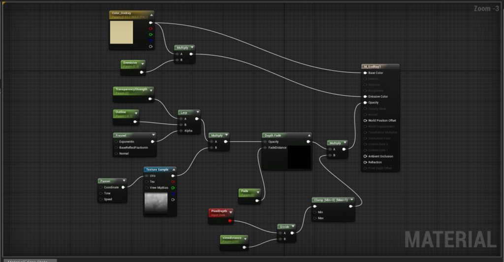 Blacksad breakdown: Howest student creates a playable 3D comic in UE4 ...