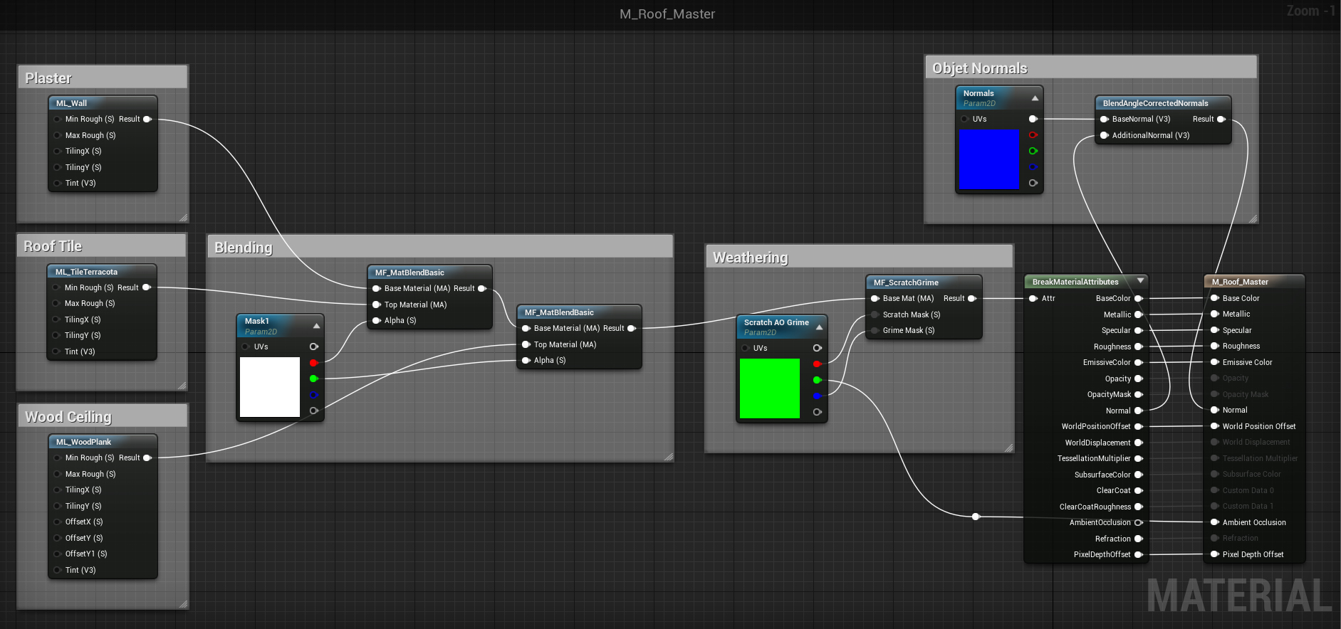 Explore En Garde! a 17th century, action-packed UE4 student game - Unreal Engine