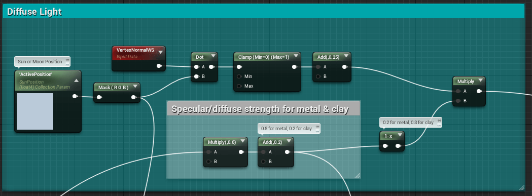Exploring SculptrVR’s efficient lighting solution for the Oculus Quest ...