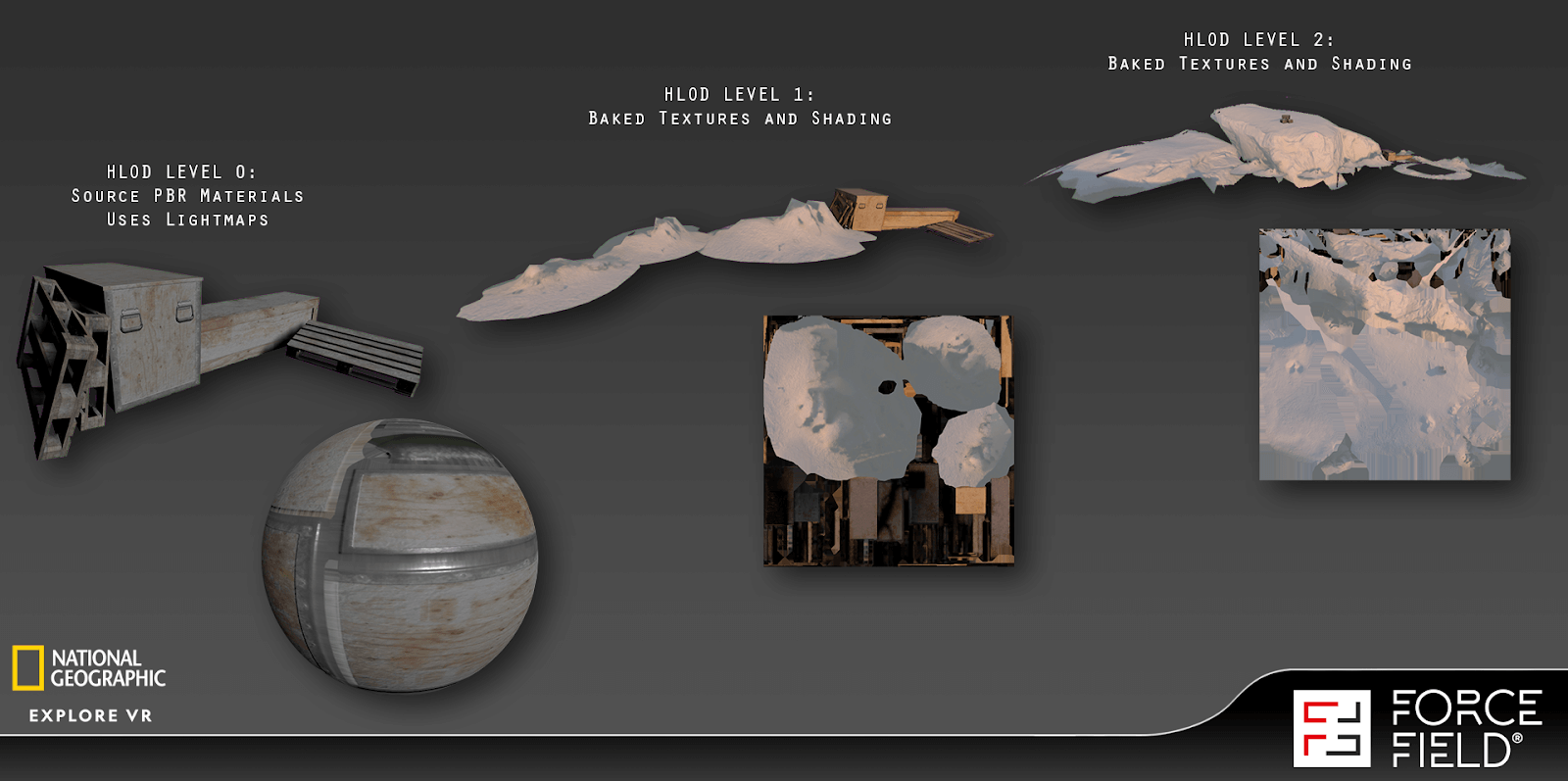 Pushing the boundaries of mobile VR with stunning environments - Unreal ...