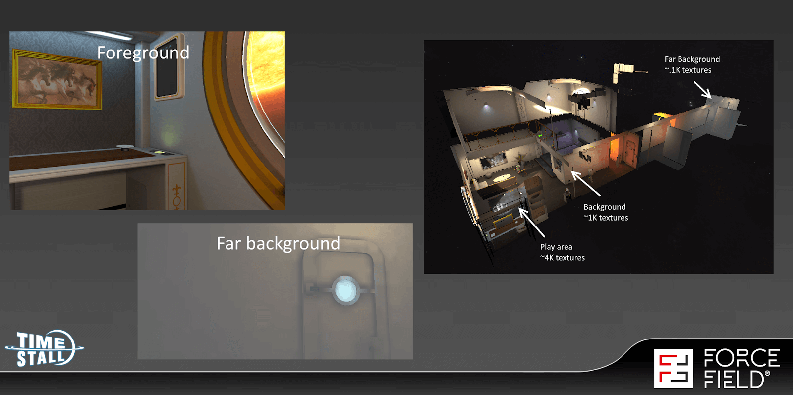 Pushing the boundaries of mobile VR with stunning environments - Unreal ...