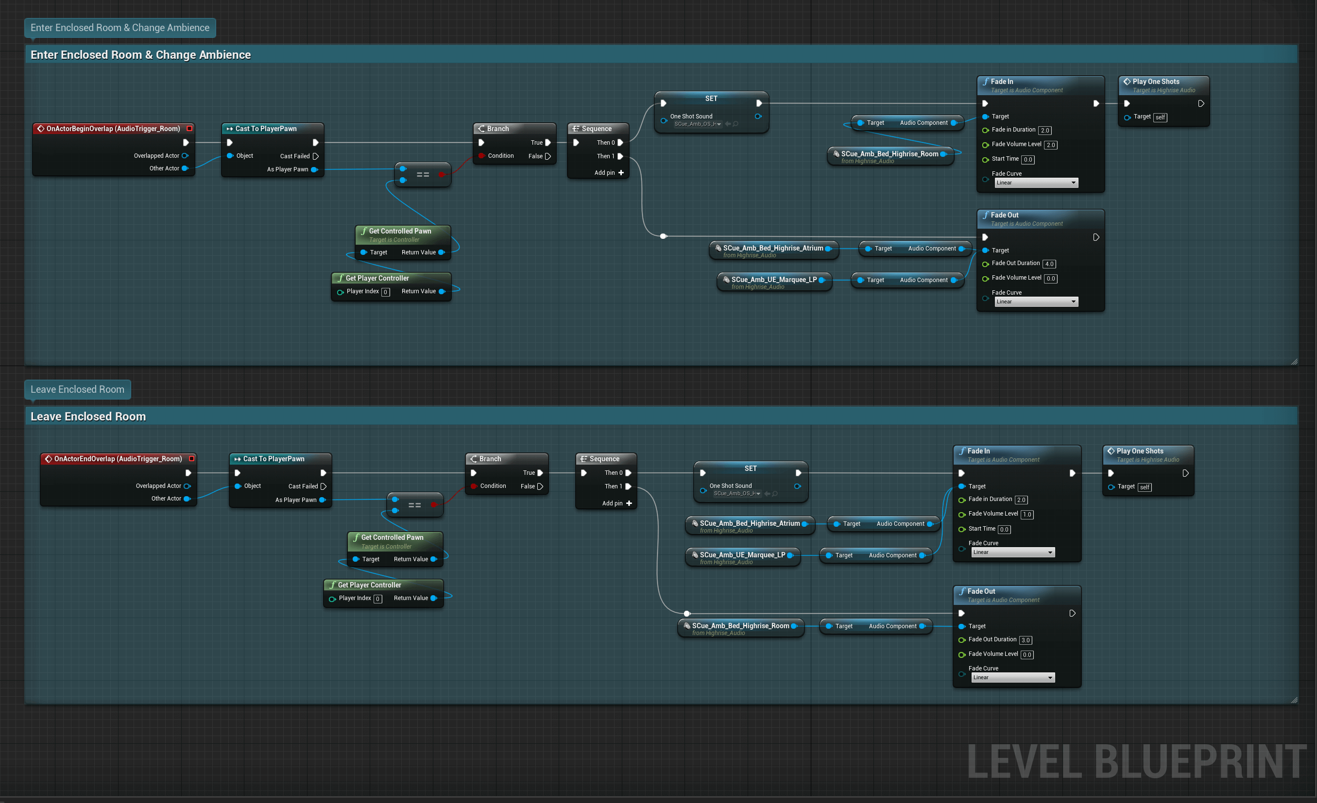 Redesigning Audio in Unreal Engine’s Shooter Game Sample Project