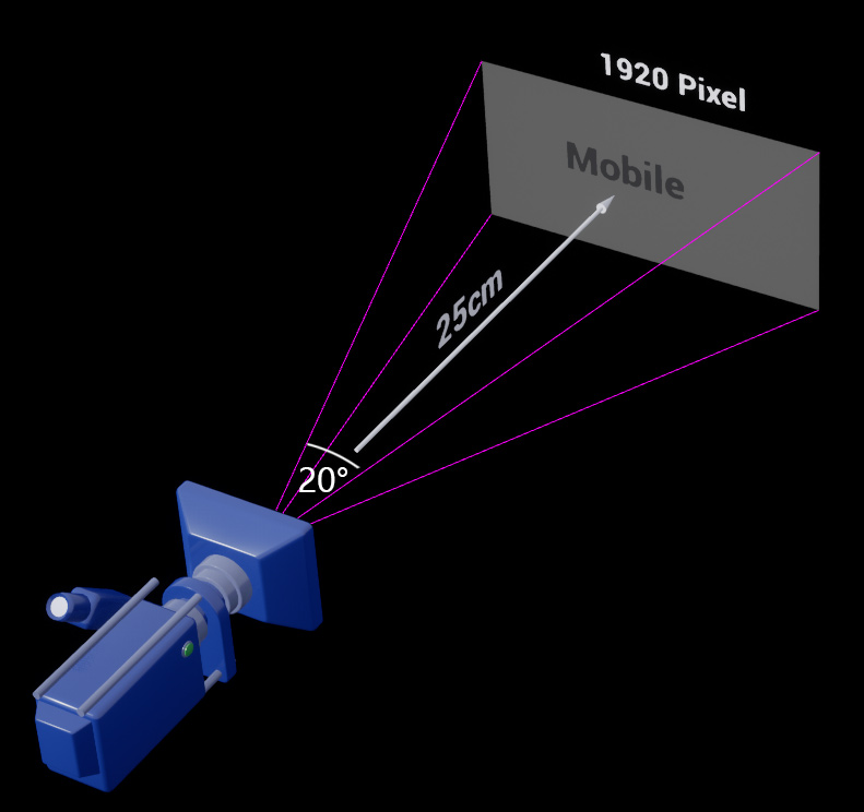 UE4项目移动端画面效果适配 - Unreal Engine
