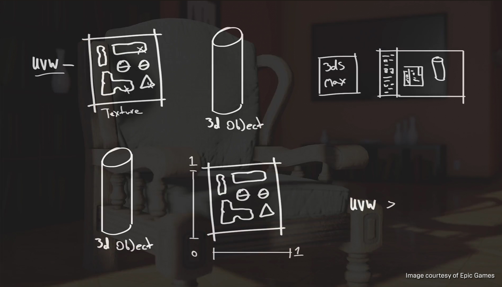 Become an Unreal Online Learning course author - Unreal Engine