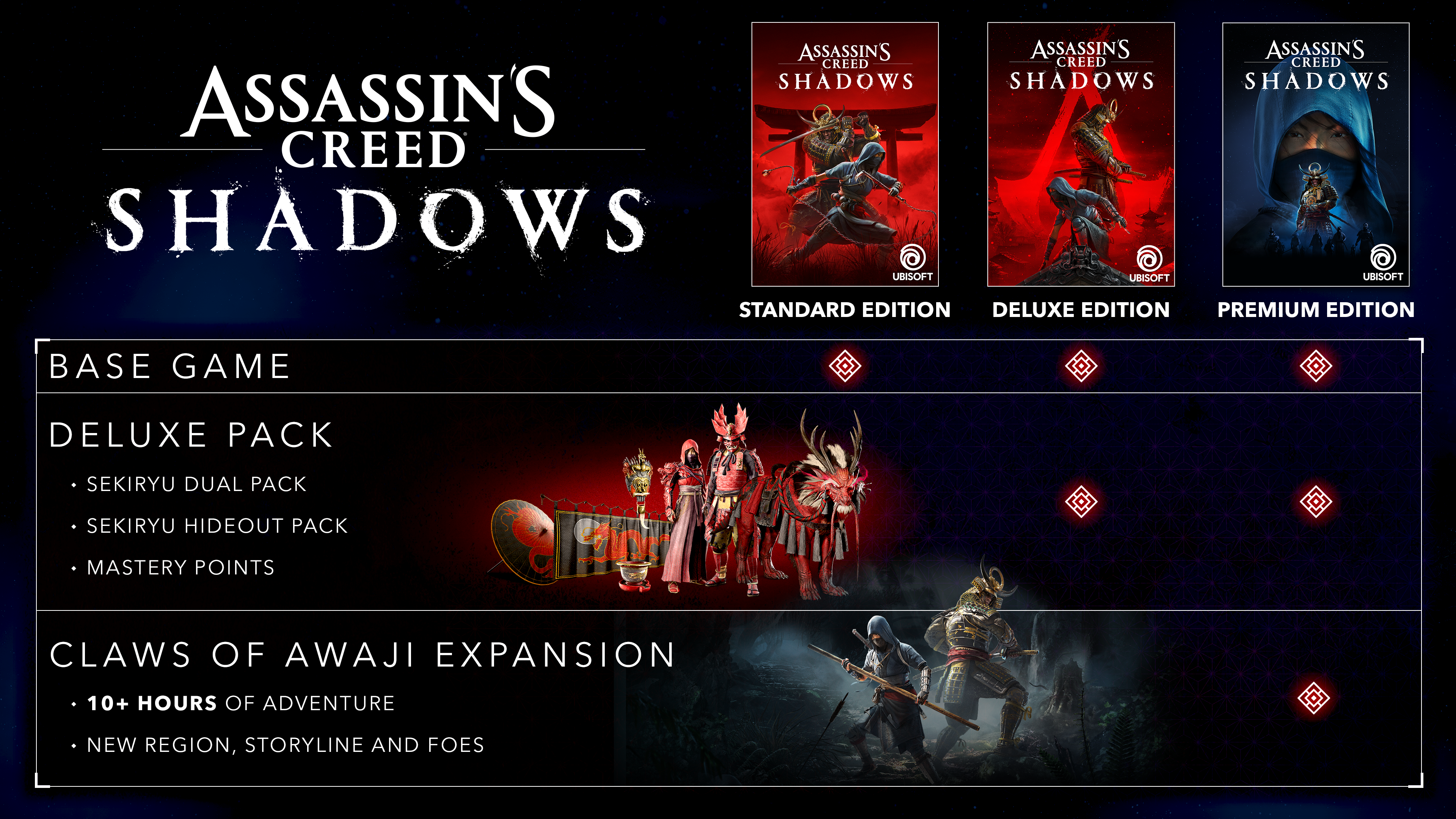 Assassin's Creed Shadows Premium Edition | Muat Turun dan Beli Hari Ini ...