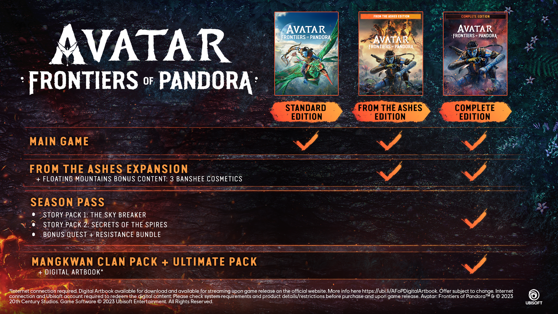 Complete Edition - Avatar: Frontiers of Pandora™ | Download and Buy ...