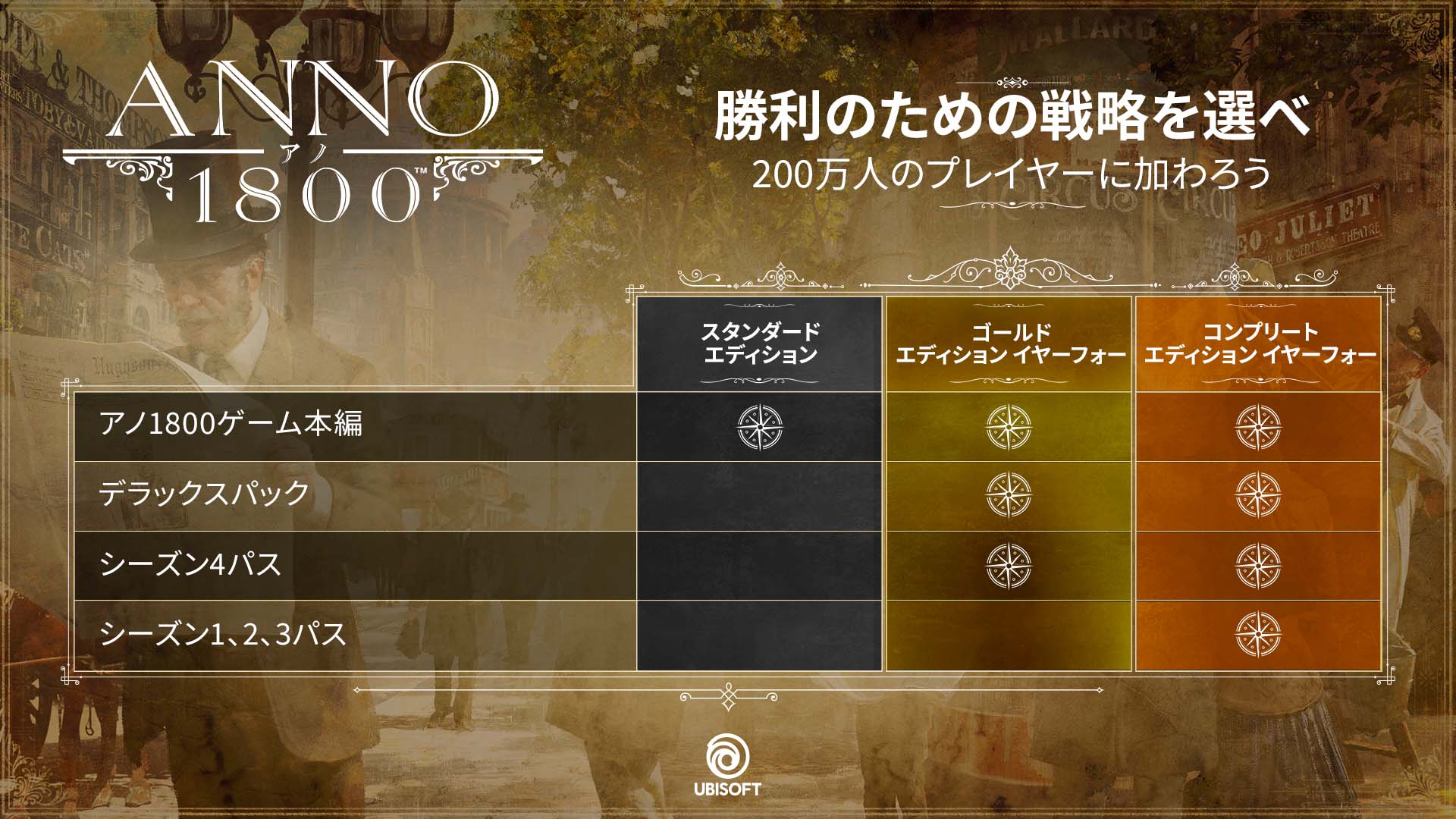 Anno 1800™ Complete Edition Year 4 | いますぐダウンロードして購入 - Epic Games Store