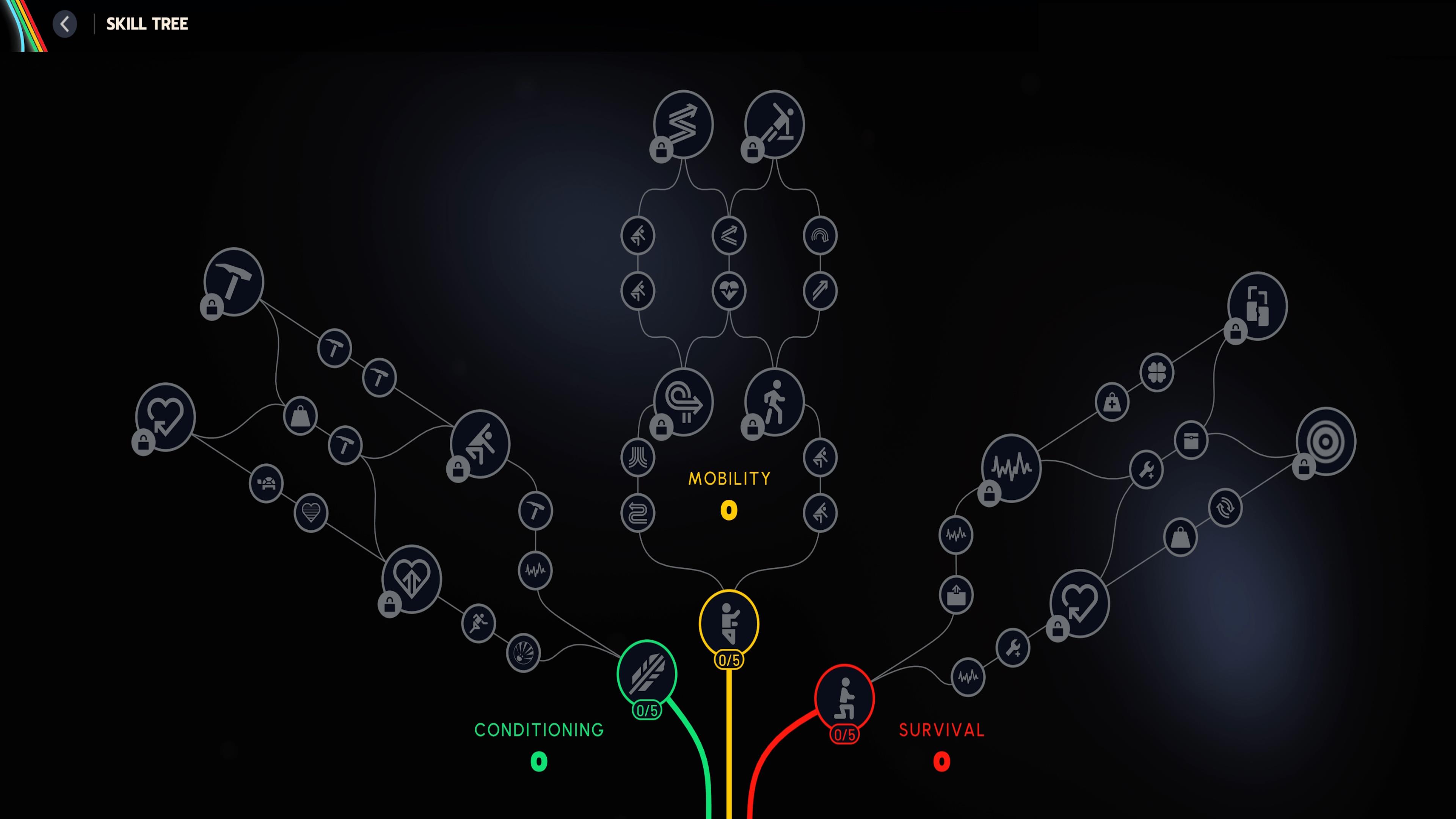 ARC Raiders guide: The best skills to choose for your character - Epic ...