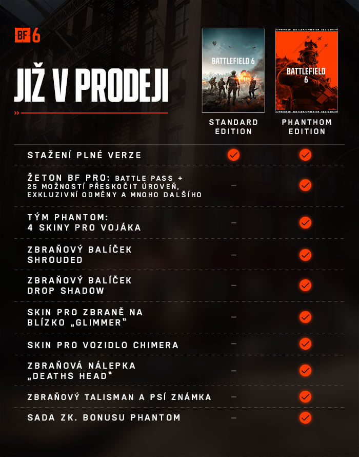 Battlefield™ 6 | Stahujte a nakupte dnes – Epic Games Store