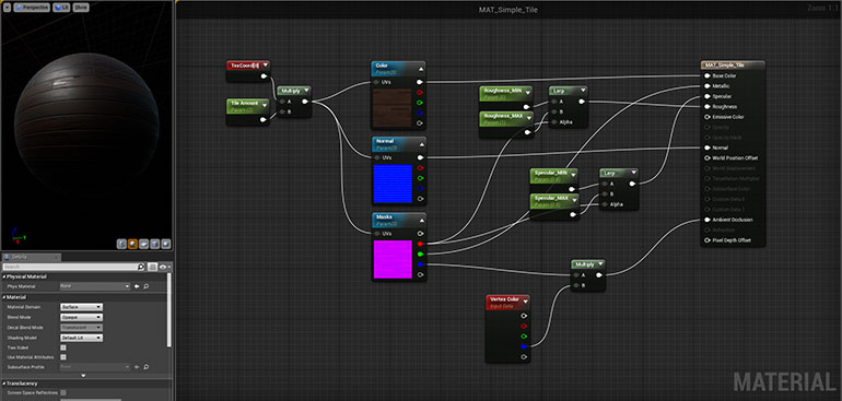 Ripstone Discusses the Impact of UE4 on the Development of Chess Ultra - Unreal Engine