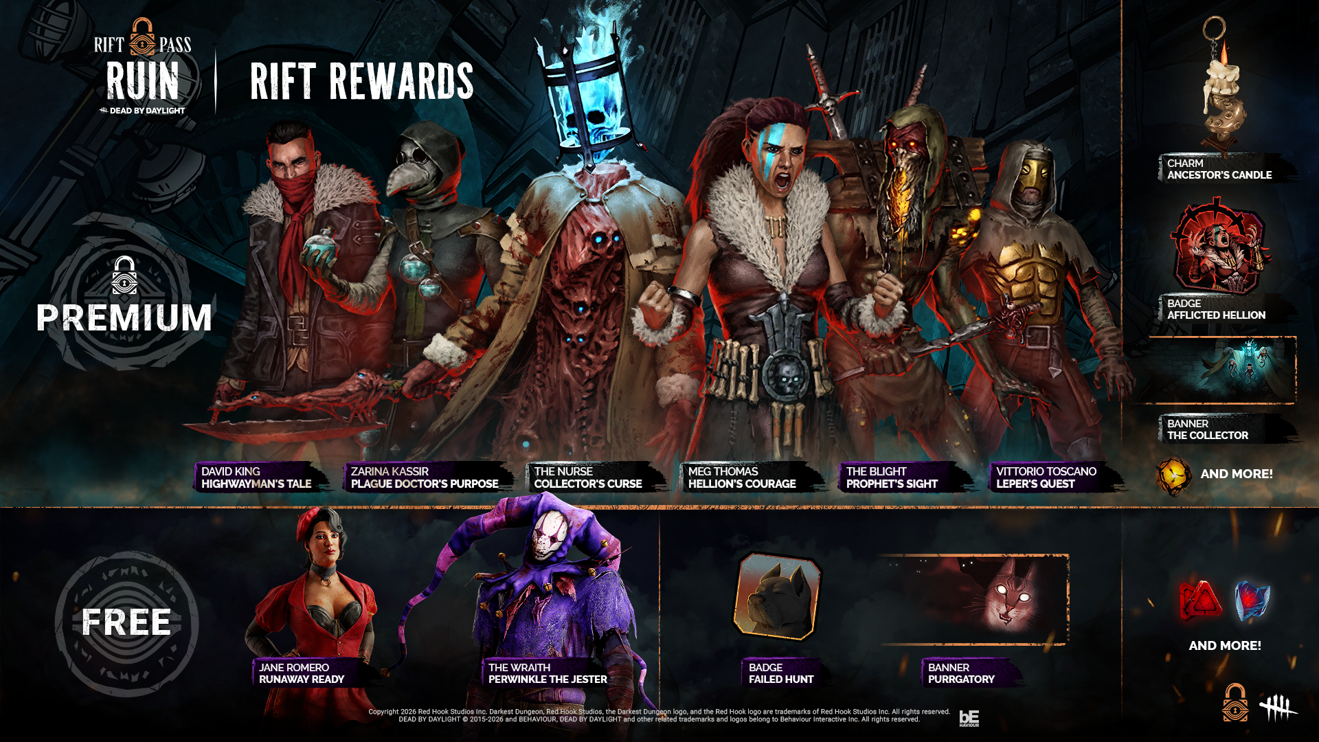 Darkest Dungeon Rift Pass Rewards
