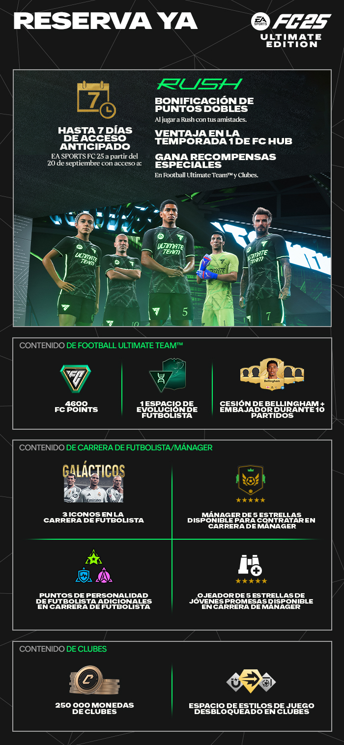 Precompra y reserva EA SPORTS FC™ 25 Ultimate Edition - Epic Games Store