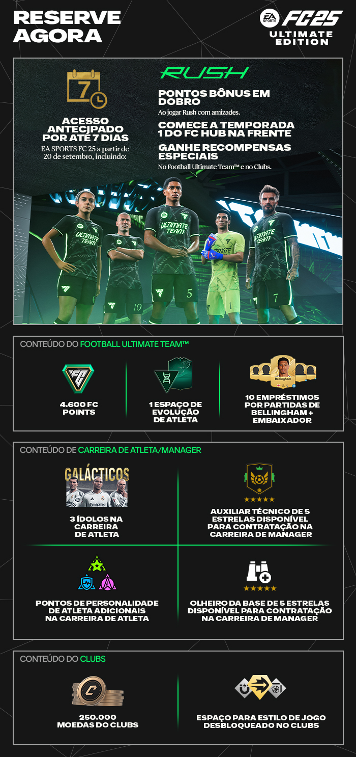 Comprar na pré-venda e comprar antecipadamente EA SPORTS FC™ 25 ...