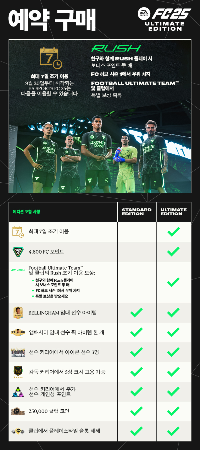 EA SPORTS FC™ 25 Standard Edition 사전 구매 및 사전 주문 - Epic Games Store