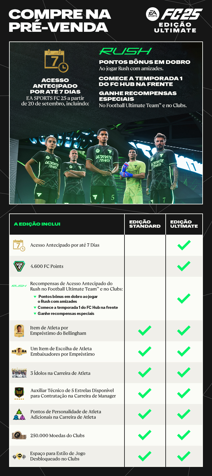 Comprar na pré-venda e comprar antecipadamente EA SPORTS FC™ 25 ...