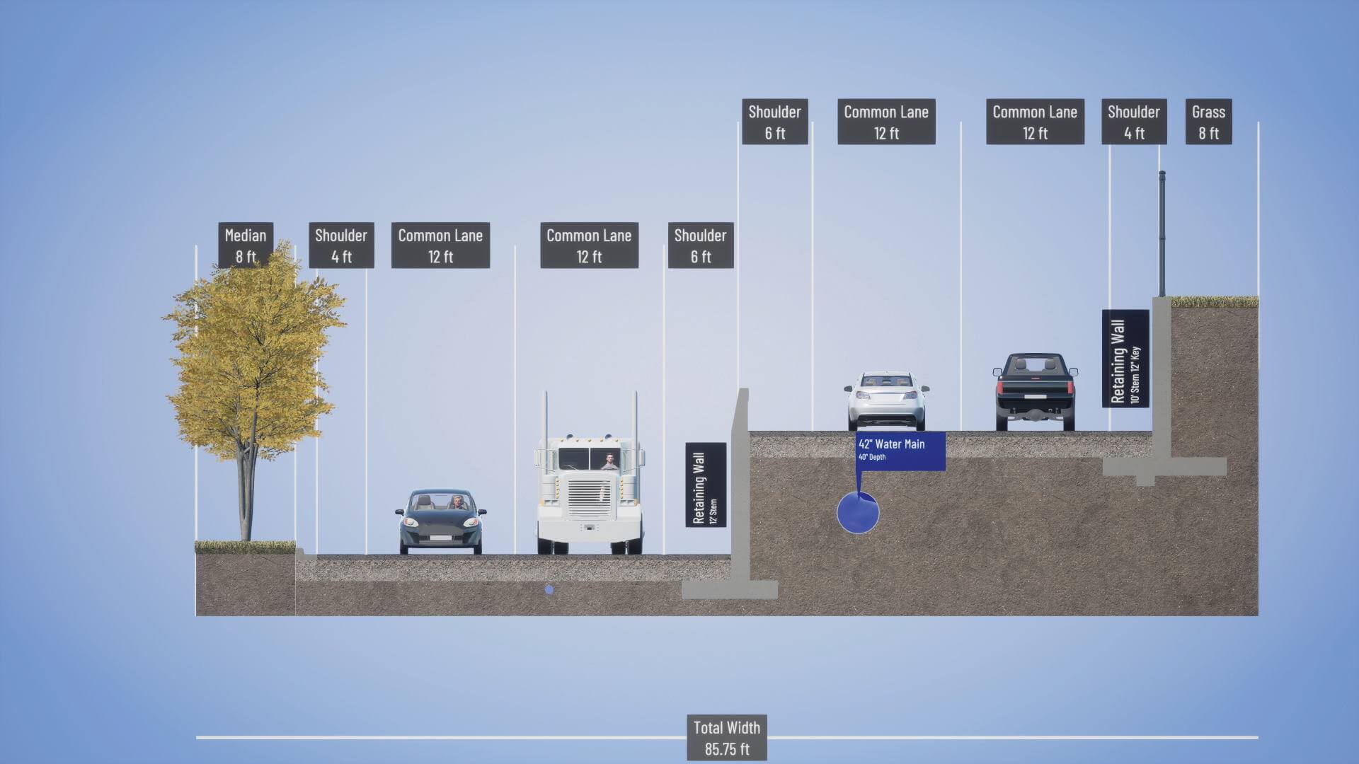 Beyond Typicals | Download for Free - Epic Games Store