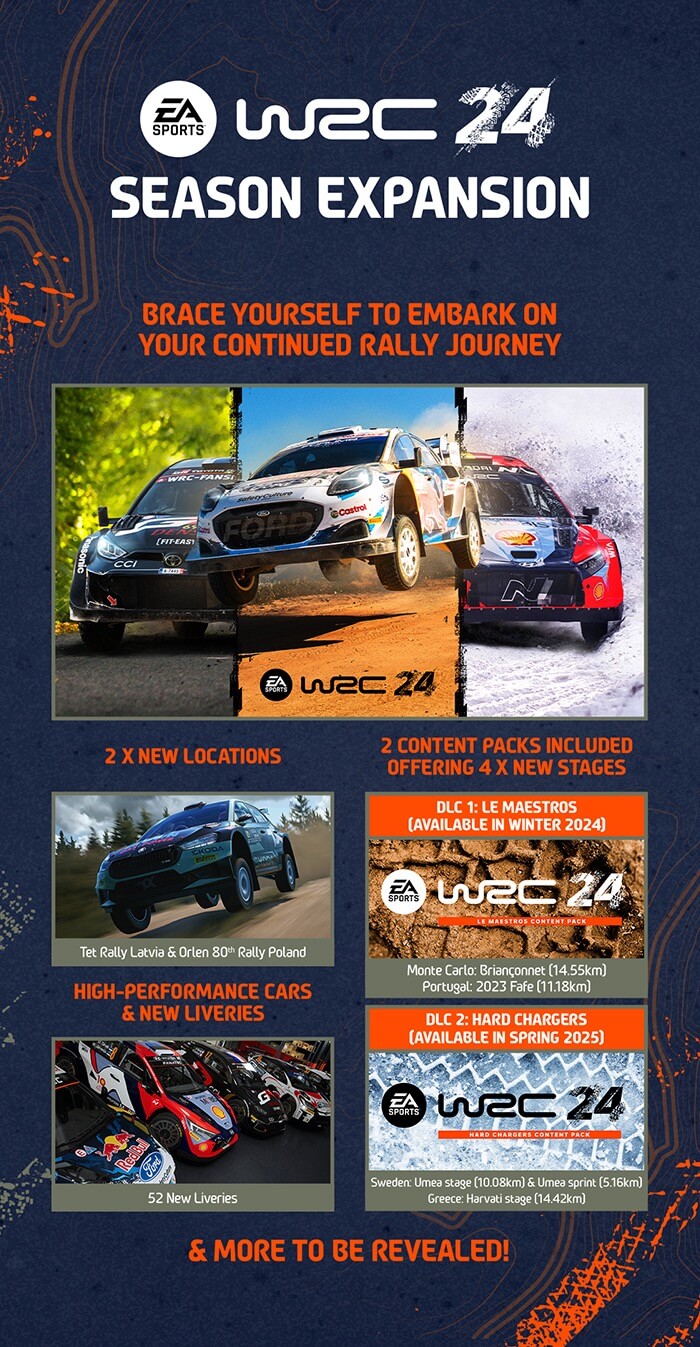 EA SPORTS™ WRC 24 | Download and Buy Today - Epic Games Store
